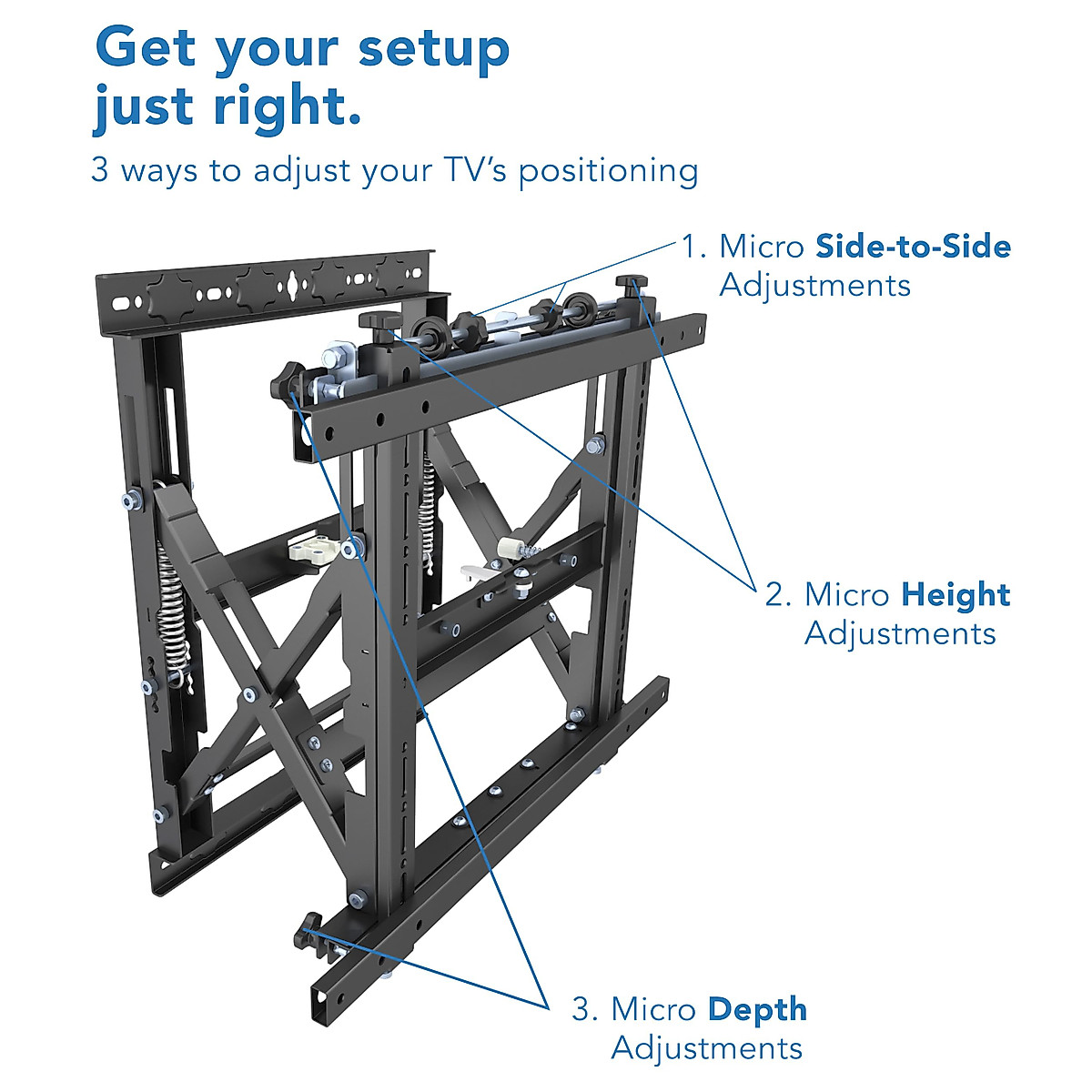Mount-It! Video Wall Mount with Pop Out Function, Digital Signage TV Menu Board Mount for 32 to 70" TVs, Up to VESA 400x400, Commercial Grade 110 Lbs Capacity