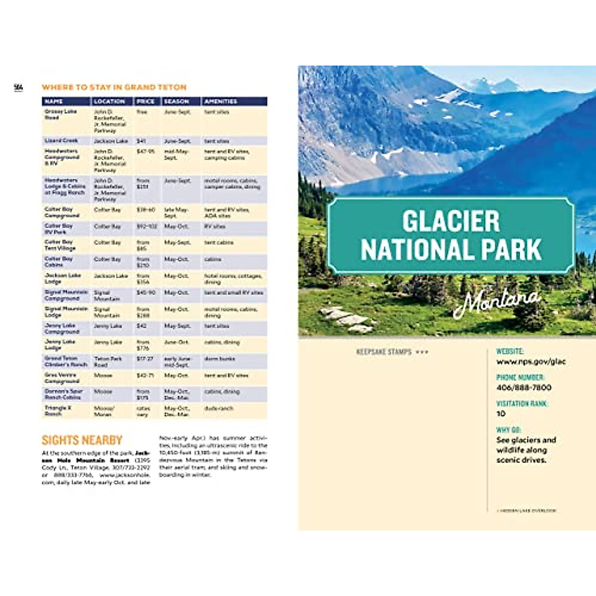 Moon USA National Parks: The Complete Guide to All 63 Parks (Travel Guide)