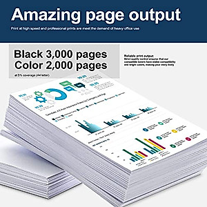 YOISNER TN-110 Toner Set Compatible TN110 Black Cyan Magenta Yellow Replacement for Brother TN110 DCP-9040 9042 9045 HL-4040 4050 4070 Printer (5PK, 2BK/1C/1M/1Y)