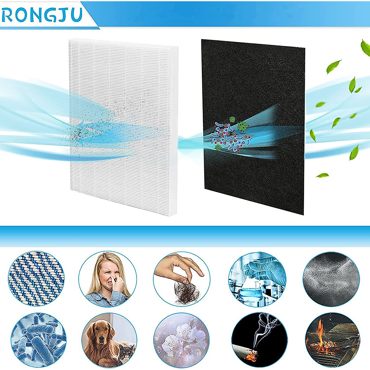 RONGJU C545 Replacement Filter 2 Filters + 8 Activated Carbon Pre Filters Compatible with Winix C545, Compare to Part S Filter 1712-0096-00