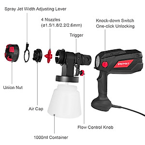 Eastvolt High Power HVLP Home Electric Spray Gun,600 Watt Paint Sprayer,4Nozzles,3 Spray Patterns with 1000ml Container,Viscosity Measuring Cup and Cleaning Set,EVSG01
