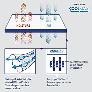 DEGREES OF COMFORT Coolmax Cooling Sheets | Queen Size Bed Sheet Set for Hot Sleepers | Soft Fabric with Deep Pocket, Grey-4PC