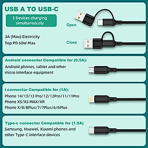Multi Charging Cable 3Pack-6ft, Multi USB Cable Braided 6 in 1 Multiple Phone Charger Cable Universal USB A/C Charging Cable to Lightning/Type C/Micro USB Port for Cell Phone (Gray,Black,Red)
