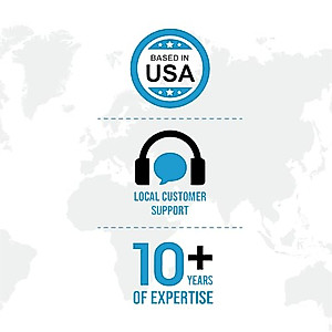 Ceptics UK Travel Adapter Plug - with 2 USB + USA Socket Input - Type G - Ultra Compact - Safe Grounded Perfect for Cell Phones, Laptops, Camera Chargers