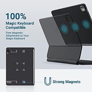 PITAKA iPad Pro 12.9 Case 5th Generation/6th Generation (2022/2021), Aramid Fiber 12.9 inch iPad Pro Case [MagEZ Case 2] Magic Keyboard Compatible Works with MagEZ Stand & Folio, Black/Grey