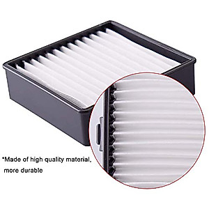 A32VC04 Filter, Hand Vacuum Filter Support Assembly Compatible with Ryobi P712 P713 P714K, Replace 019484001007 533907001 (4 Packs)