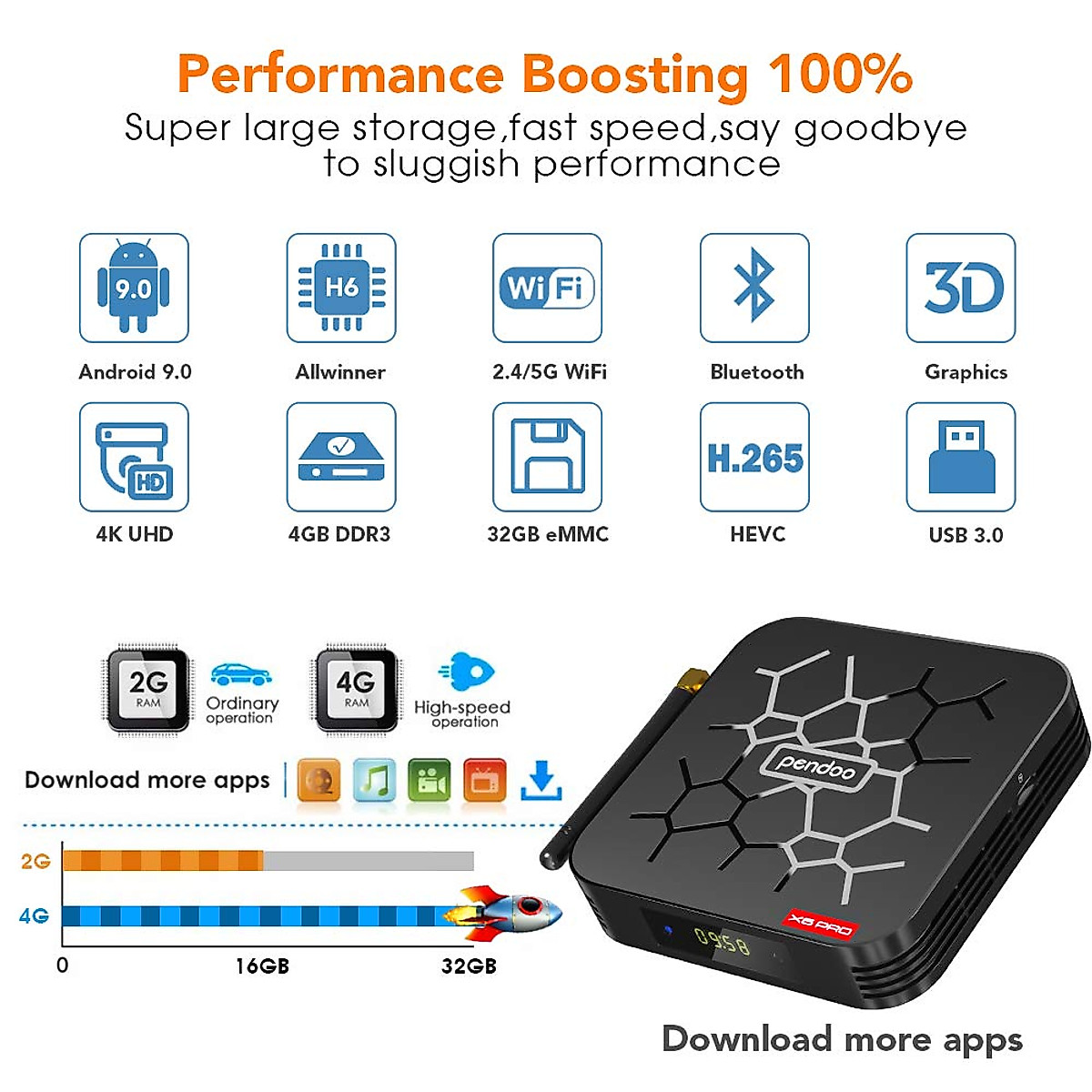 Android TV Box, Pendoo X6 PRO Android TV Box 4GB RAM 32GB ROM, 2.4GHz/5GHz Dual-Band WiFi BT Quad-Core 64Bits 3D/4K Full HD/H.265/USB3.0 Android Box