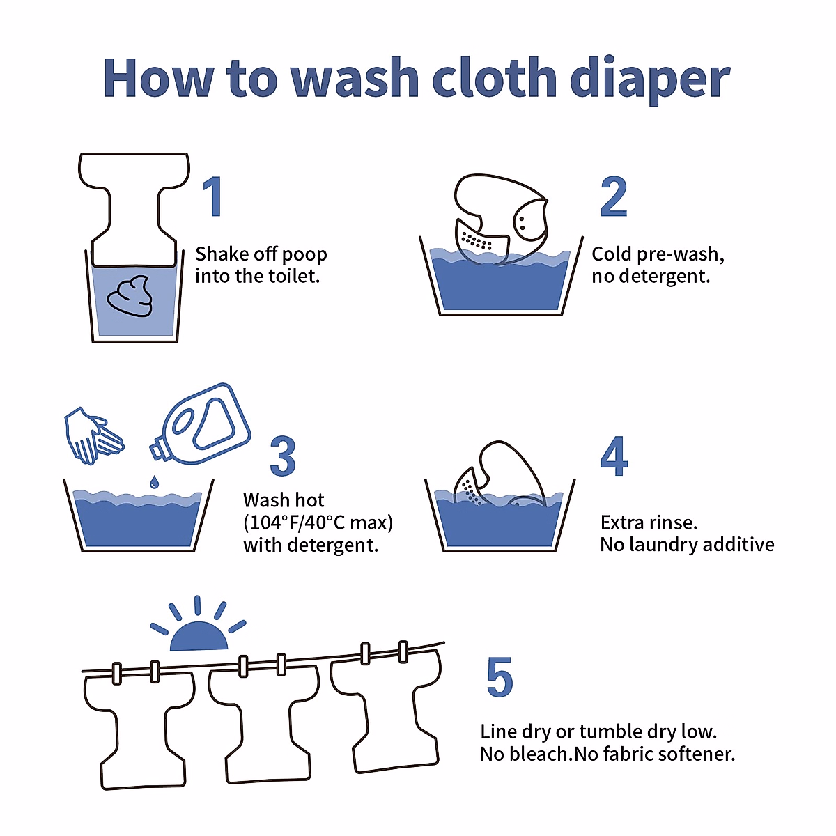 CoolaPeach Baby Cloth Diapers Washable Reusable Diapers for Baby Boys, One Size Adjustable Pocket Nappy Covers 5 Pack+ 5pcs Microfiber Inserts+ One Waterproof Bag