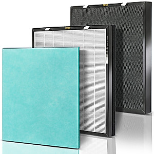 RFM80 Replacement Filter Kit Compatible with Oransi Filter Repalcement Model Max OVHM80 Part RFM80 for Home, 1X H13 True HEPA Filter 1X High-EfficientActivated Carbon and 1X Pre-Filter, Remove Odor