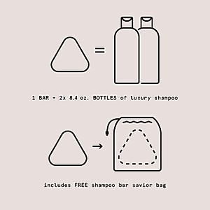 SUPERZERO Detox Solid Shampoo Bar for Oily Hair & Scalp, Made With Clean & Organic Ingredients, Sulfate-Free, Cruelty-Free & Vegan