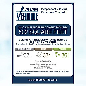 SHARP Smart Air Purifier. Alexa Compatible. Plasmacluster Ion Technology for Extra-Large Rooms. Odor & True HEPA Filters for Dust, Smoke, Pollen, & Pet Dander may last up-to 2 years each. FXJ80UW.