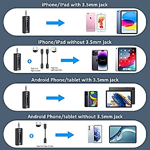 Dual Wireless Lavalier Microphone for Camera/iPhone/Android Phone/Laptop/Computer/GoPro, Professional Plug-Play Lapel Microphone Wireless for Video Recording, Interview, Vlogging, YouTube - K2