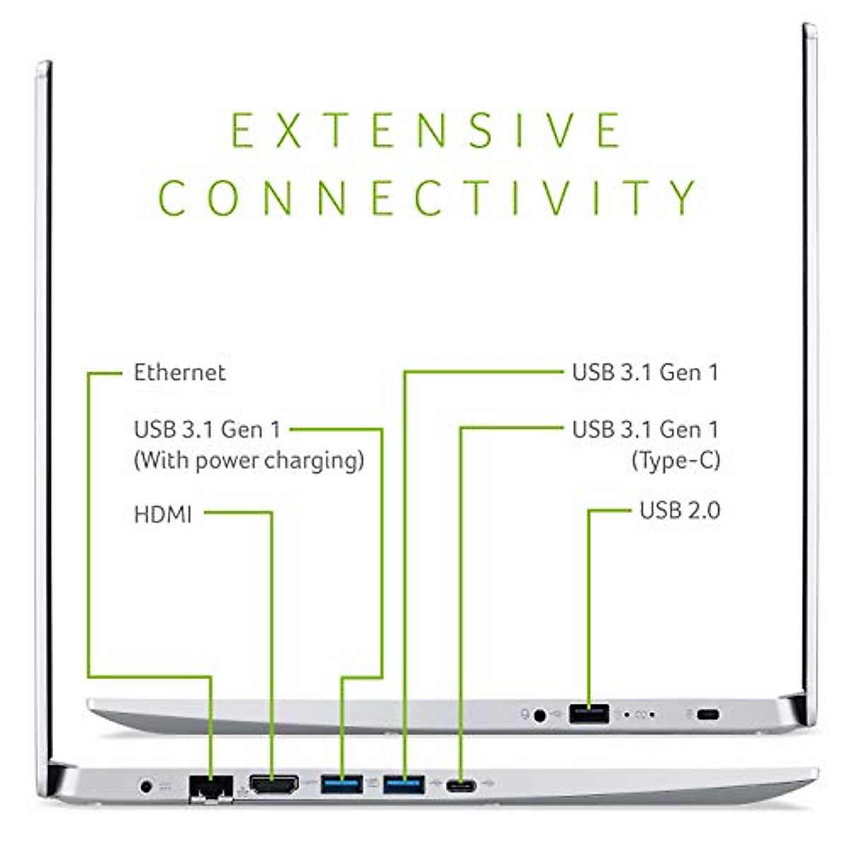 Acer Aspire 5 Slim Laptop, 15.6" Full HD IPS Display, 10th Gen Intel Core i5-10210U, 8GB DDR4, 256GB PCIe NVMe SSD, Intel Wi-Fi 6 AX201 802.11ax, Fingerprint Reader, Backlit KB, A515-54-59W2, Silver