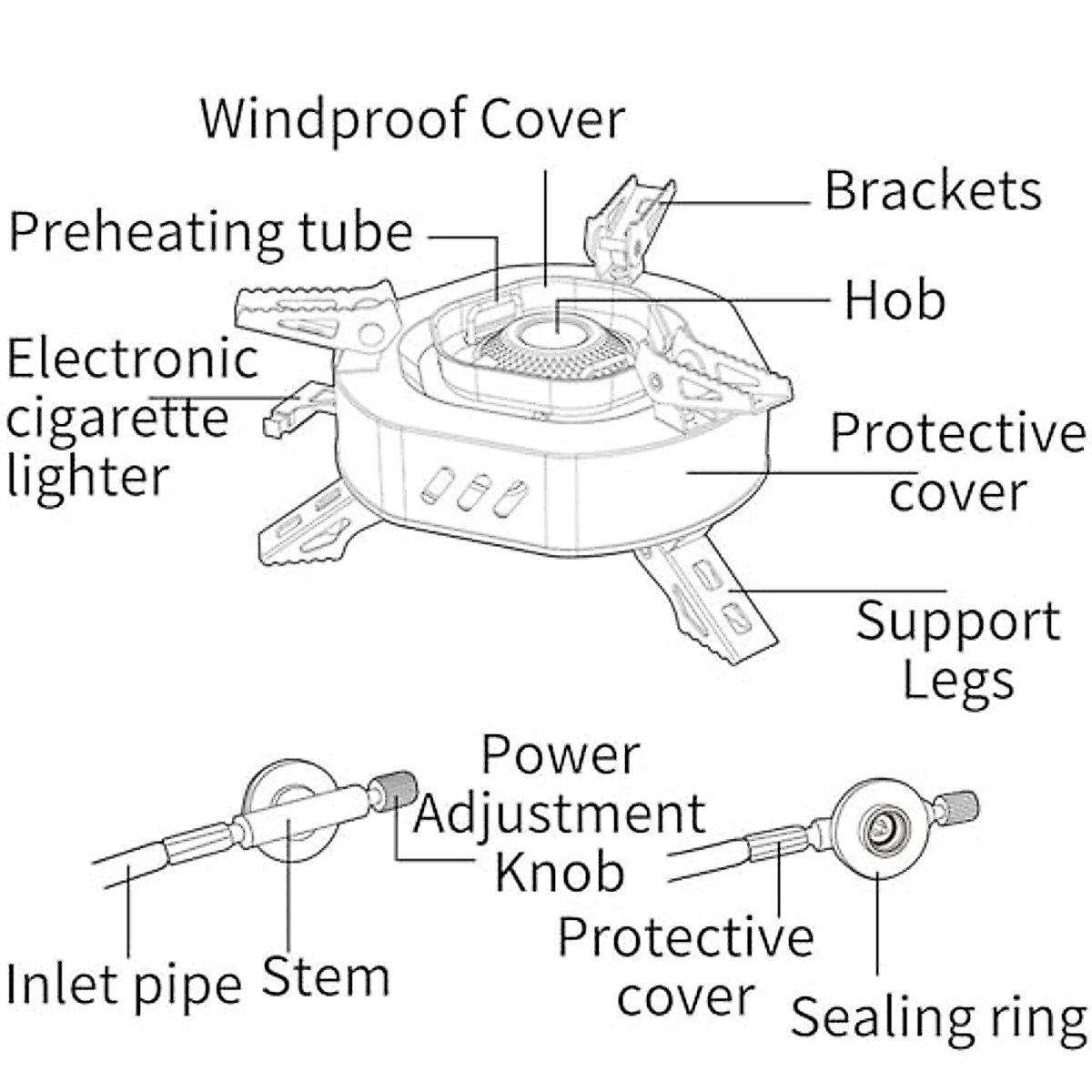 Naturehike Portable Camping Stove, Extra High Output, 15014 BTU Outdoor Stove,Backpacking Essentials, Outdoor Windproof Camp Stove, single burner stove