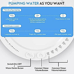 JOSMAX Portable Electric Water Dispenser Pump for 5 Gallon Universal Bottles Jug, USB Charging Automatic Off Switch Intelligent Drinking Desktop Water Dispenser (White)
