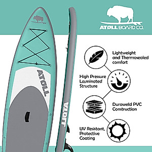Atoll 11' Feet Inflatable Stand Up Paddle Board (6 Inches Thick, 32 inches Wide) ISUP, Bravo Hand Pump and 3 Piece Paddle, Travel Backpack and Accessories New Leash Included (Aqua Marine)