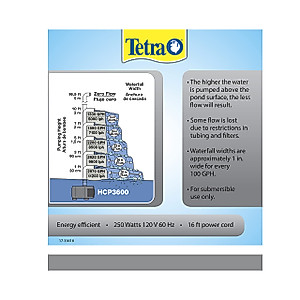 Tetra 14941 Pond Waterfall Pump for Ponds, Debris 3600 Gph Handling Pump High Capacity,Ponds Up to 1500 Gallons