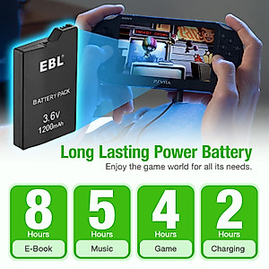EBL 3.6V Lithium Ion Rechargeable Battery Pack 1200mAh（Real Capacity） Replacement Battery Compatible with Sony PSP 2000/3000 PSP-S110 Console