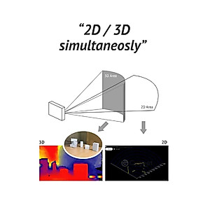 Cygbot CygLiDAR D1 Small Size 2D/3D Dual Solid State ToF LiDAR for SLAM Obstacle Avoidance and Navigation of Robots