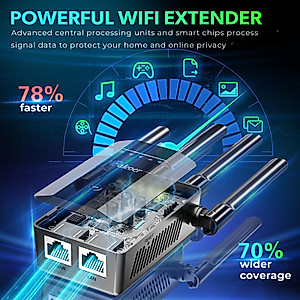 2024 Fastest WiFi Extender Signal Booster The Longest Range up to 9995sq.ft, Internet Superboost Booster for Home, Wireless Internet Repeater and Signal Amplifier, 4X Faster Access Point,1-Tap Setup