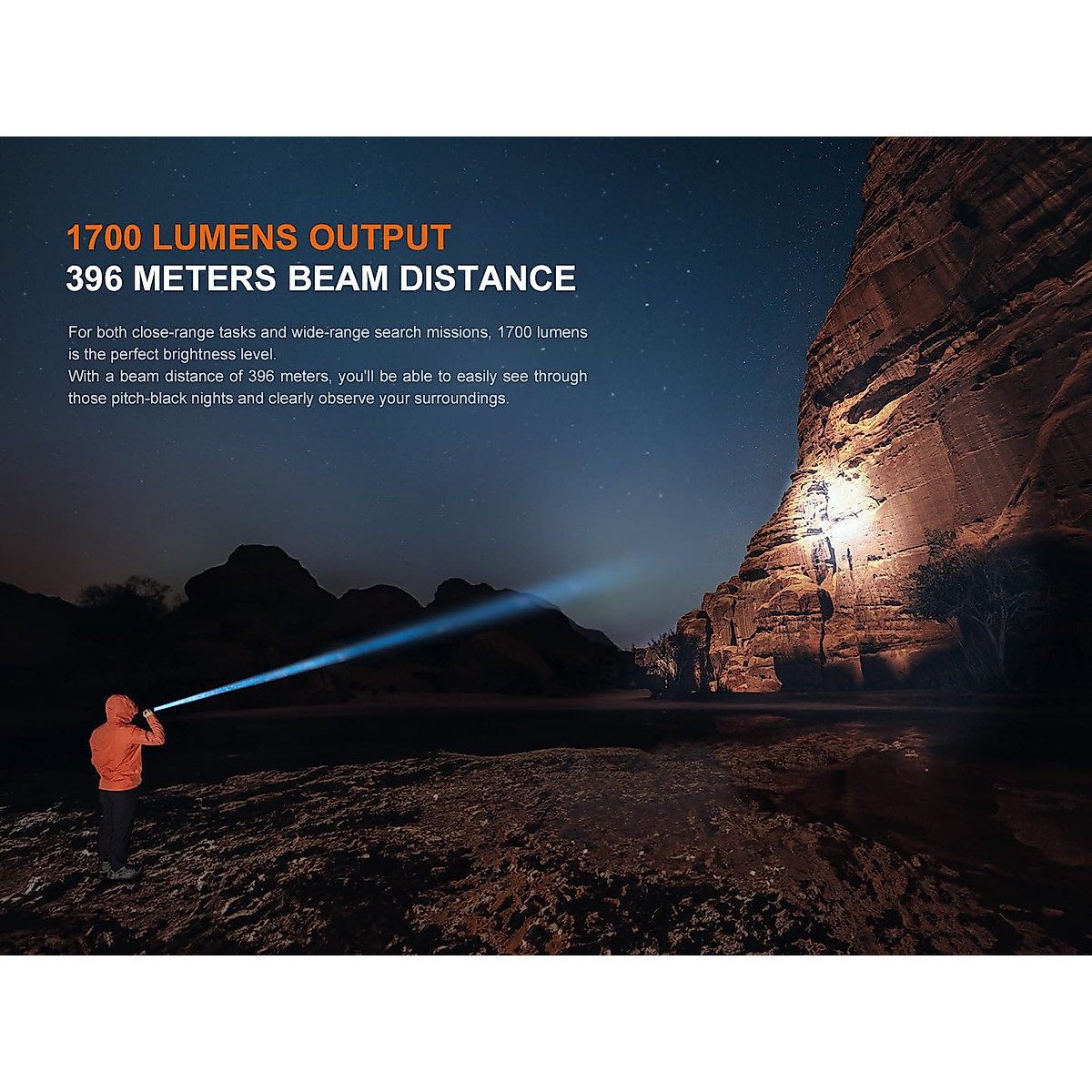 Fenix PD36R V2.0 1700 Lumen Rechargeable Flashlight, USB-C Tactical Duty Light with Battery, and LumenTac Organizer