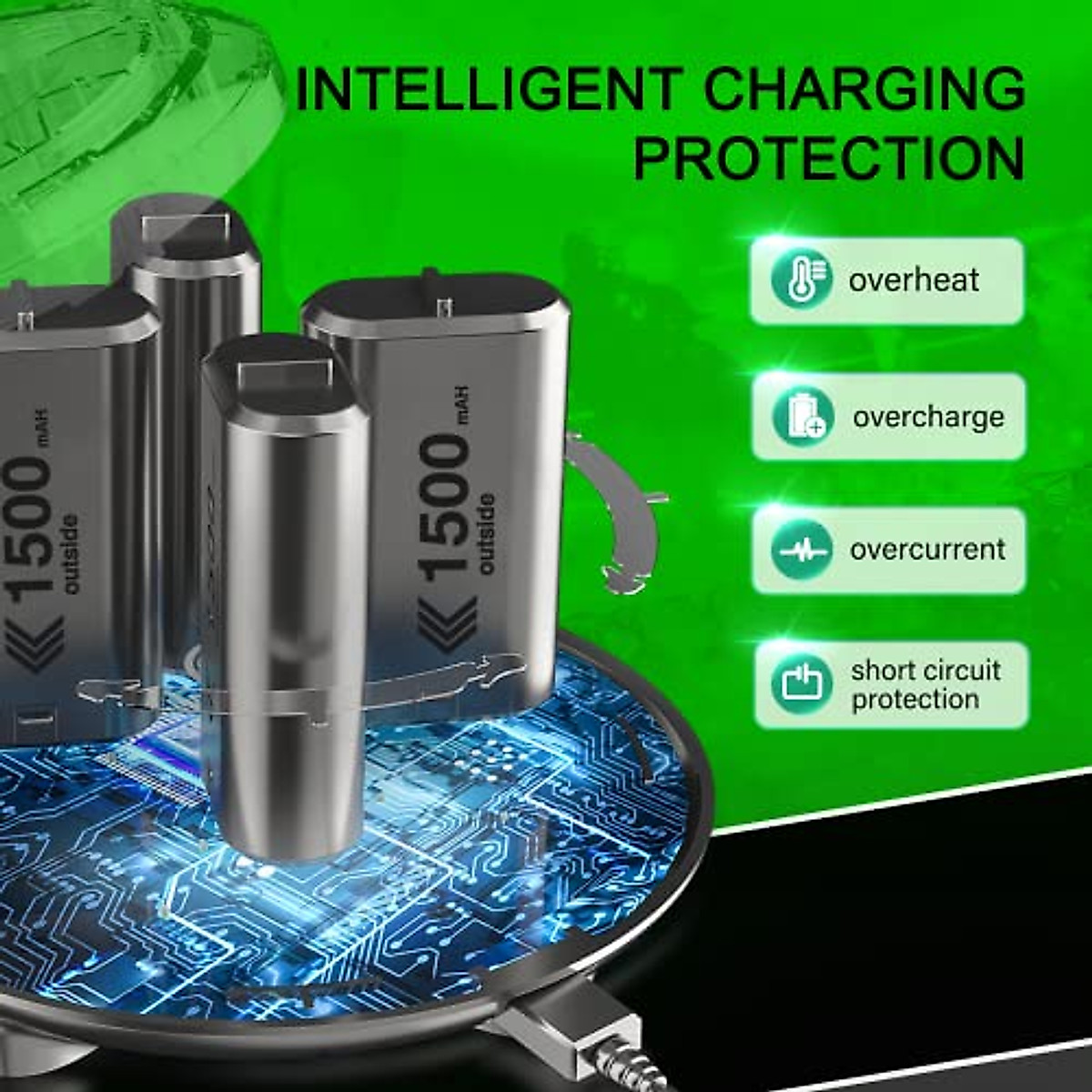 Rechargeable Battery Packs for Xbox One/Xbox Series X|S, 4 X 1500mAh Xbox one Controller Battery Packs, Rechargeable Batteries with Charger for Xbox One/One S/One X/One Elite