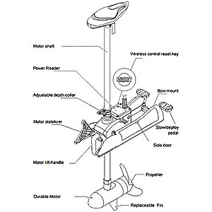 PARKHO HASWING Electric Trolling Motor – 12V 48" 55lbs Cayman GPS Anchor Control Shaft Bow Mount Fishing Boat Saltwater Freshwater with Wireless Remote Quick Release Bracket Foot Controller