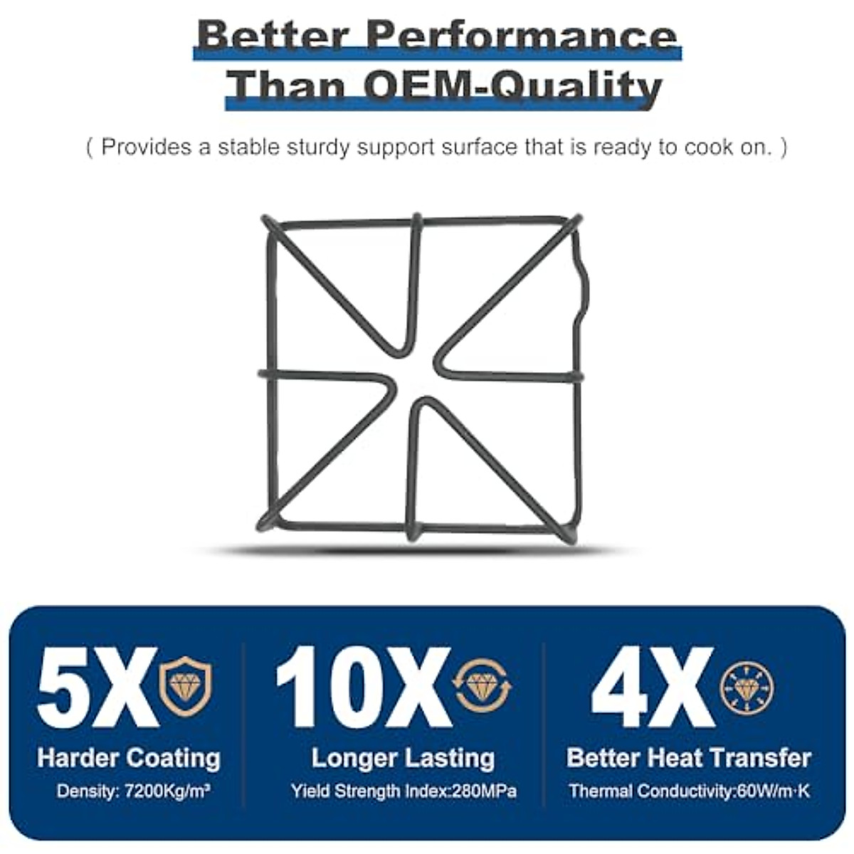 WB31X20643 Burner Grate Replacement for GE Range Stove, Gas Range Matte Cast Iron Burner Grate Parts Compatible with Kenmore, Hotpoint, Range Rack Replace Part# 3015120 PS8746168 AP5789043 4-Pack
