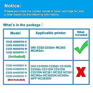 LCL Compatible Toner Cartridge Replacement for OKI C332dn C332 MC363 MC363dn 46508704 46508703 46508702 46508701 (Bk Cyan Magenta Yellow 4-Pack)