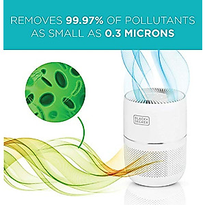BLACK+DECKER Tabletop Air Purifier - 3-Stage Filtration System - HEPA Air Purifiers for Home