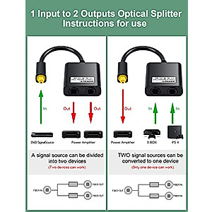 RAWAUX Digital Optical Splitter 1 in 2 Out Toslink Splitter Audio Optical Cable Adapter Fiber Converter 24K Gold Plated Connector for Home Theatre
