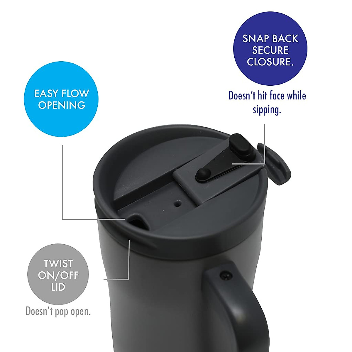 MIRA Vacuum Insulated Coffee Mug with Handle, 14oz Stainless Steel Tea Coffee Travel Mug, Double Wall Reusable thermal Coffee Cup with Lid, Slate Gray