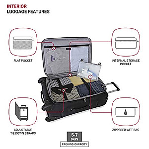 SwissGear Sion Softside Expandable Roller Luggage, Black, Checked-Medium 25-Inch