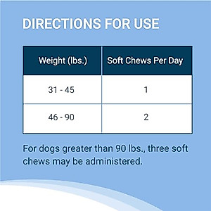 Nutramax Solliquin Calming Behavioral Health Supplement for Large Dogs - with L-Theanine, Magnolia/Phellodendron, and Whey Protein Concentrate, 75 Soft Chews
