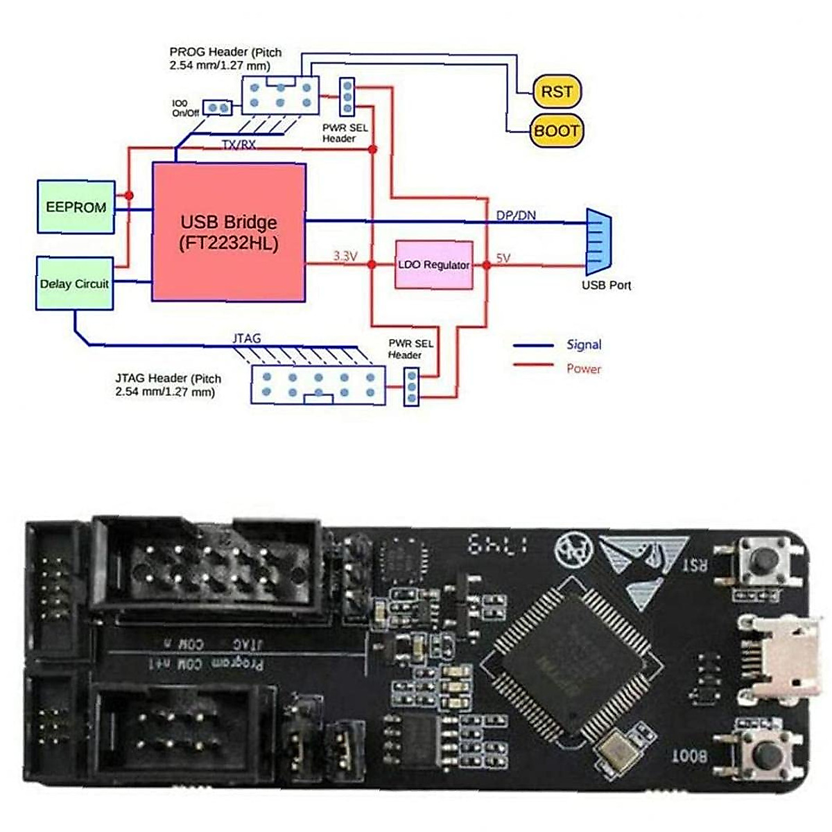 JTAG Debug Program Downloader ESP-Prog ESP8266 ESP32 Chip Automatic Debugging Board,Components