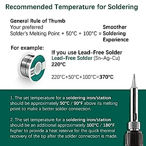 YIHUA 853D 2A USB SMD Hot Air Rework Soldering Iron Station, DC Power Supply 0-15V 0-2A with 5V USB Charging Port and 35 Volt DC Voltage Test Meter