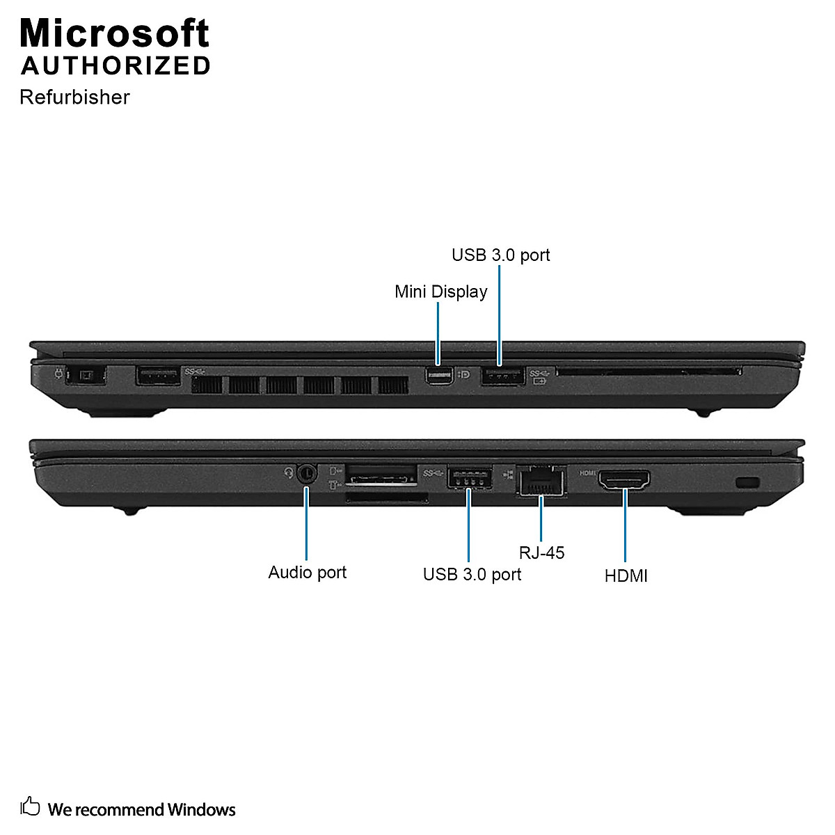 Lenovo ThinkPad T460 14 Inch Business Notebooks, Intel Core i5 6300U up to 3.0GHz, 16G DDR3L, 500G, WiFi, mDP, HDMI, Windows 10 64 Bit-Multi-Language Supports English/Spanish/French(Renewed)