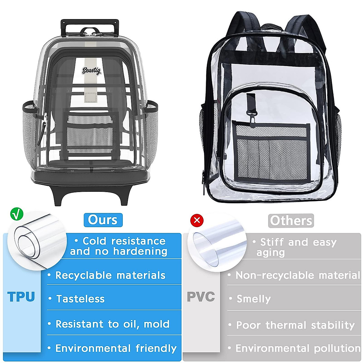 seastig Clear Backpack Rolling Backpack for Kids 18in Double Handle Wheeled Backpack Children Luggage for School, Travel