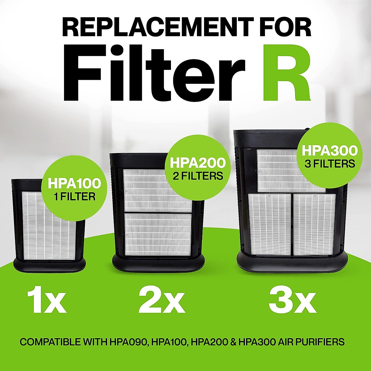 Durabasics 3 Pack of HEPA Filters Compatible with Honeywell Air Purifier Replacement Filters, Honeywell Air Purifier Filters, Honeywell Filter R, Honeywell HEPA Filter Replacement & Honeywell HPA300