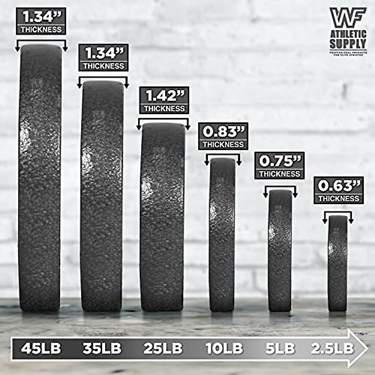 WF Athletic Supply Cast Iron 2-Inch Olympic Grip Plate for Strength Training, Muscle Toning, Weight Loss & Crossfit - Charcoal, 5LB, Set of 2