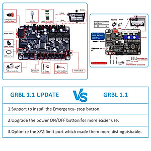 CNC Router Machine 3018 Pro, mcwdoit Simple Assembly Version, Desktop Wood Acrylic Plastic PCB MDF Engraving, 3 Axis with Offline Controller, Mill Bits, Working Area 11.8 * 7.1 * 1.8″