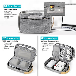 Travelkin Travel Electronic Cord Organizer Travel Case, Travel Cable Organizer Bag For Charger, Phone, Sd Card, Sim Card, Earphone, Usb Drives(Grey)