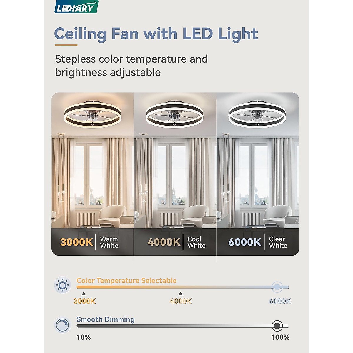 LEDIARY Low Profile Ceiling Fans with Lights, Flush Mount Modern Ceiling Fan and Remote Control, 19.7" LED Ceiling Fans, Stepless Dimmable 3 Colors and 6 Speeds - Black