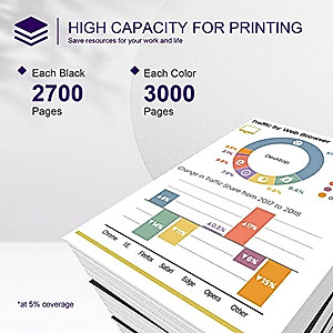 4-Pack (1BK/1C/1M/1Y) High Yield 312A CF380A CF381A CF382A CF383A Toner Cartridge Set Replacement for HP Pro MFP M476dn M476dw M476nw Printer