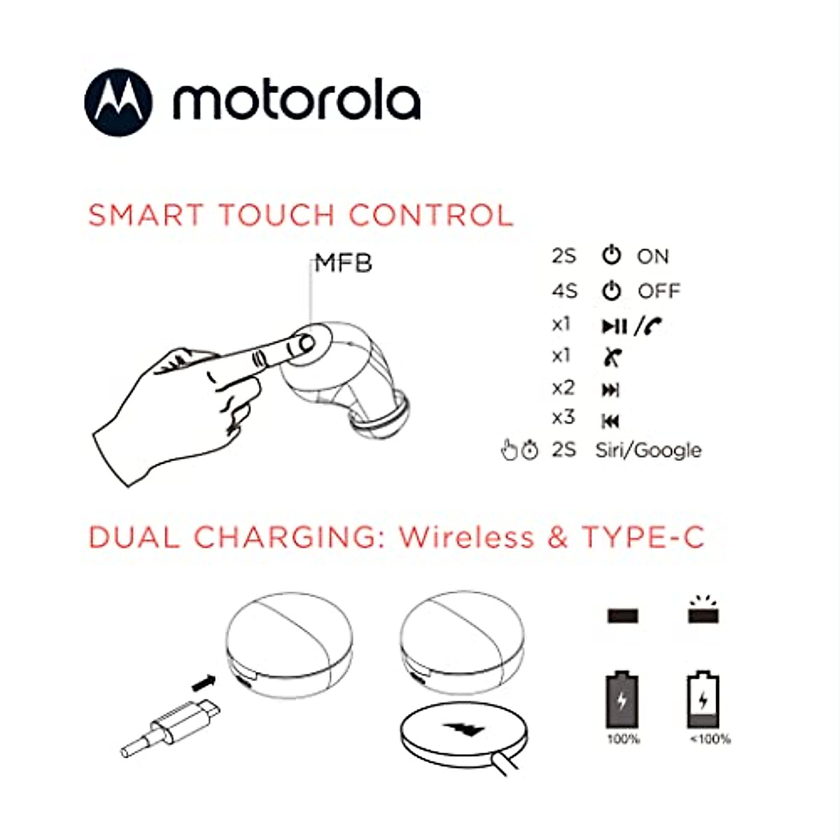 Motorola Moto Buds 250-True Wireless Bluetooth Earbuds with Microphone and Wireless Charging Case - IPX5 Water Resistant, Smart Touch-Control, Lightweight Comfort-Fit, Clear Sound, Deep Bass - White