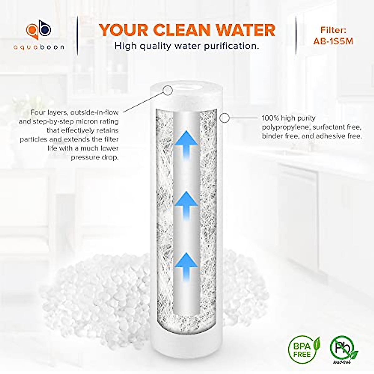 Aquaboon Set of 20 Sediment/Carbon 5 Micron Water Filter Catridges, Universal 5 Micron 10 x 2.5 inch Cartridge, Compatible with DWC30001, WFPFC8002, FXWTC, WHEF-WHWC, WHKF-WHWC,Pentek DGD series,RFC