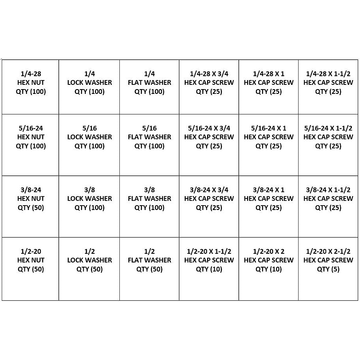 M&M Fasteners 1,250 Piece Grade 8 Fine Thread Nut Bolt Hex Bolt Hex Head Cap Screw & Washer Assortment with Metal Drawer