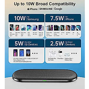 Dual Wireless Charger, GuMosh Wireless Charging Pad for Multiple Devices, Fast Wireless Charging Mat for iPhone 14 13 12 11 Pro Max/14 Plus/Mini, Galaxy S22/S21/S20, Airpods 3/2/Pro,Qi-Enabled Phones