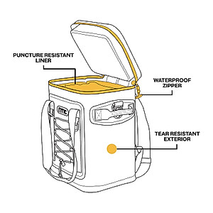RTIC Backpack Cooler 36 Can, Insulated Portable Soft Cooler Bag Waterproof for Ice, Lunch, Beach, Drink, Beverage, Travel, Camping, Picnic, Car, Hiking, Black