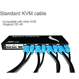 MT-VIKI 2 Packs USB HDMI KVM Cable 6ft 4K HDMI USB A to HDMI USB B Twin Cord for Standard KVM Switch